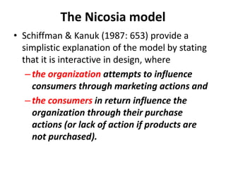 The Nicosia model.pptx