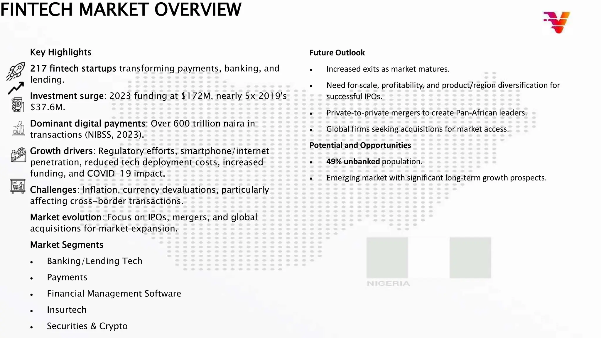 The Nigerian Fintech Landscape by Oghenevovwero.pptx