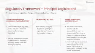 The Nigerian Insurance Industry An Overview of the Regulatory ...