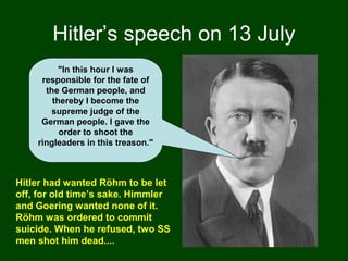 The Night of the Long Knives | PPT