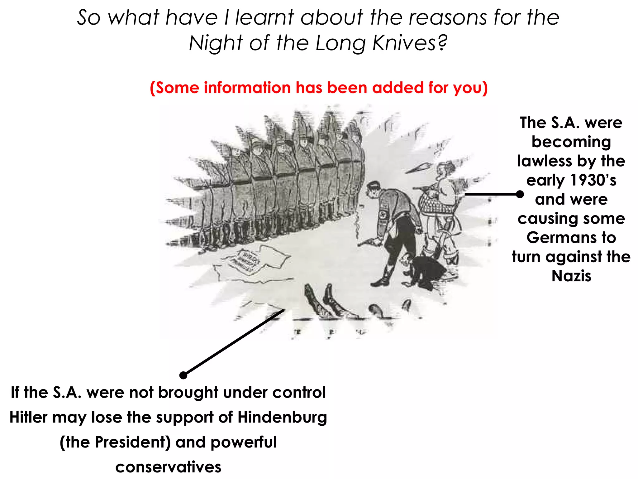 The Night of the Long Knives | PPT