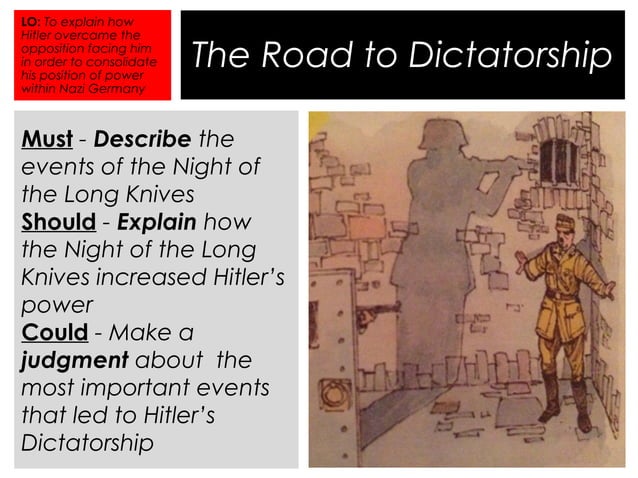 The Night of the Long Knives | PPT