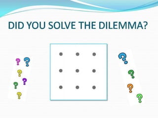 The Nine Dots Puzzle | PPTX