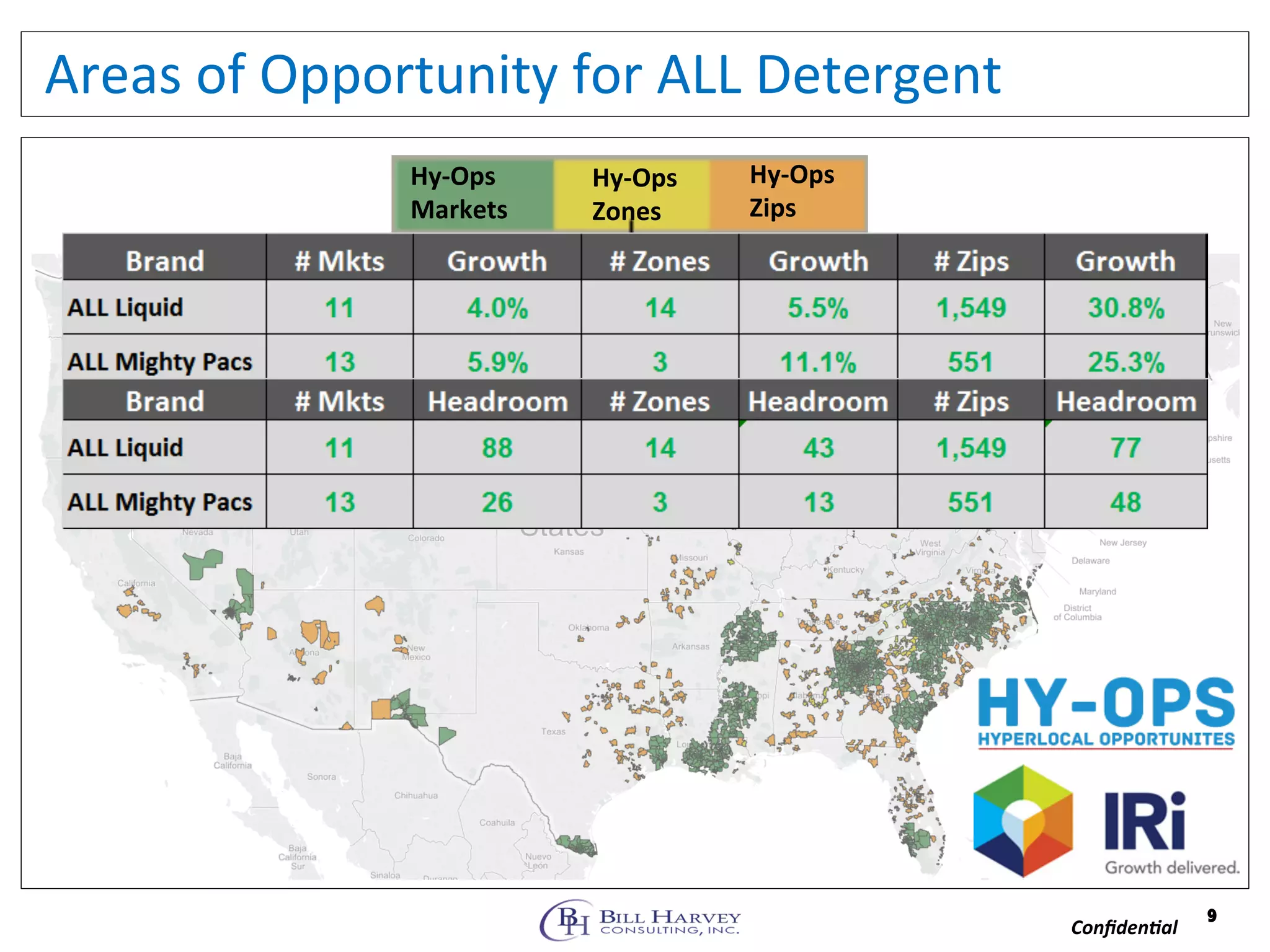 The Ninefold Path to Marketing Transformation, Bill Harvey | PPT