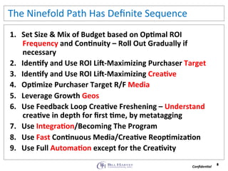The Ninefold Path to Marketing Transformation, Bill Harvey | PPT