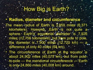 Equatorial Radius Of The Planets