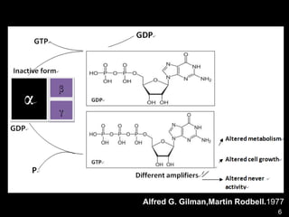 The Nobel Prize in Chemistry 2012 | PPTX
