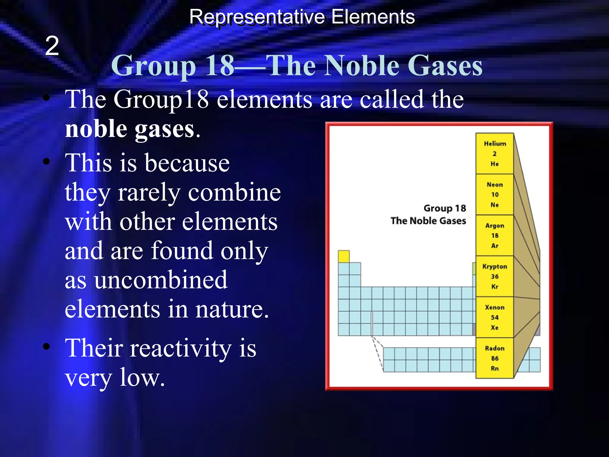 Chemistry of Noble gases and their compounds.ppt