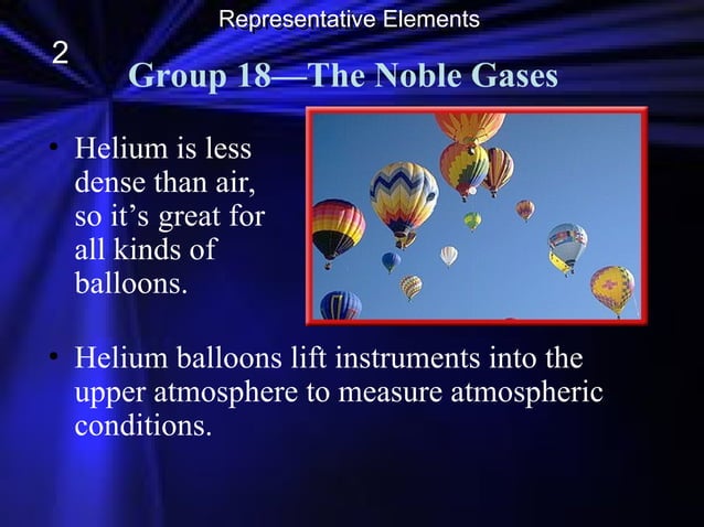 Chemistry of Noble gases and their compounds.ppt