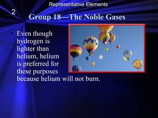 Chemistry of Noble gases and their compounds.ppt