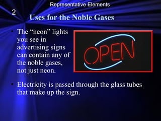 Chemistry of Noble gases and their compounds.ppt