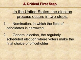 The nominating process | PPT