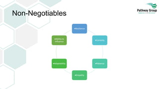 The NON-NEGOTIABLES when it come to recruiting your team by Safaraz Ali ...