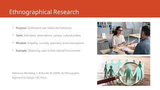 The Nonlinear Design Process -Innovative Thinking: Tools and Mindsets.pptx