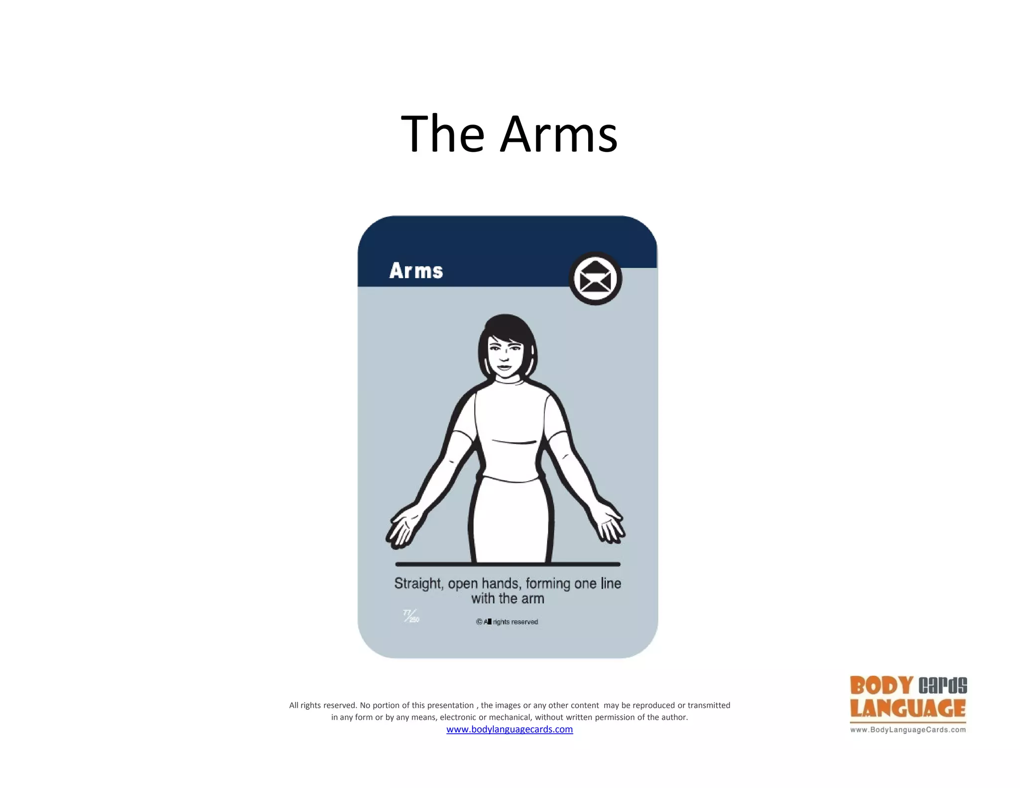 The non verbal communication made by the body language cards | PDF