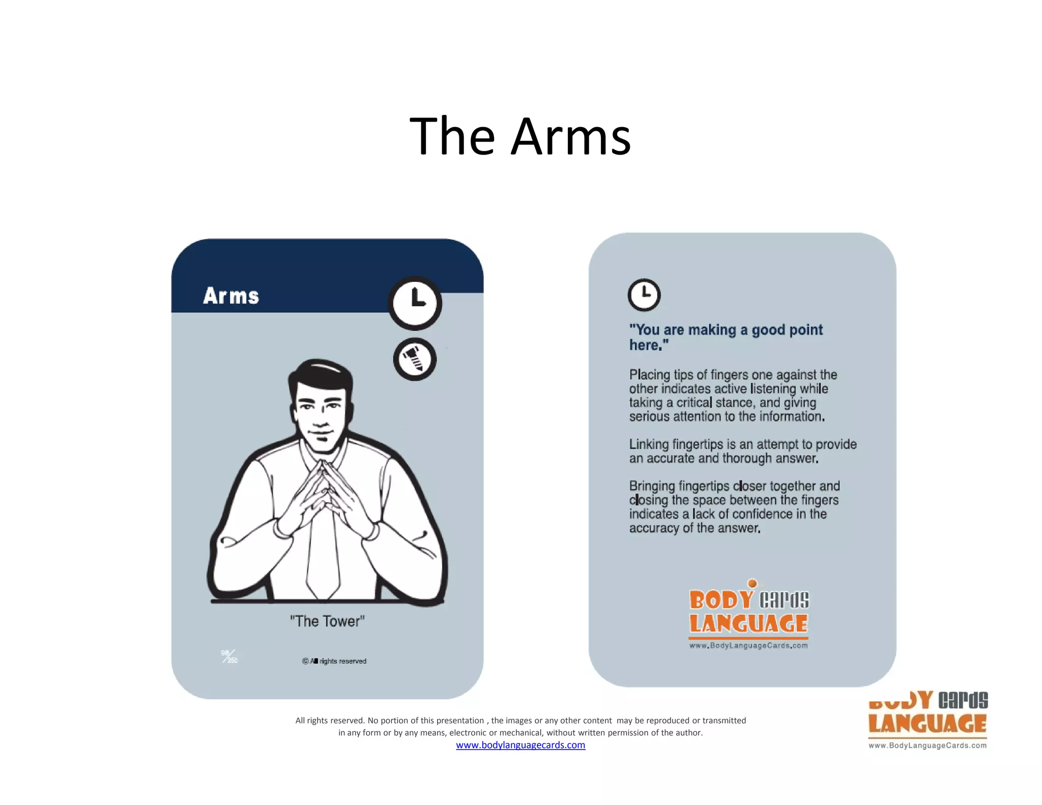 The non verbal communication made by the body language cards | PDF