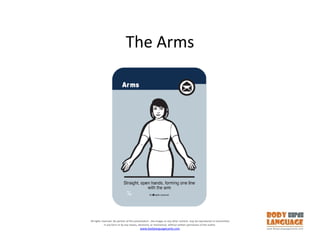 The non verbal communication made by the body language cards | PDF