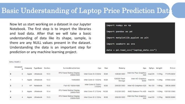 Laptop Price Prediction system | PPTX | Laptops | Computing
