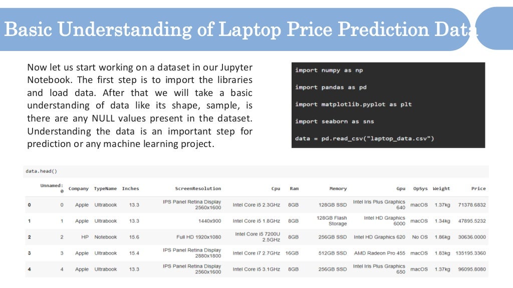 Laptop Price Prediction system