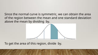 The Normal Curve statistics and prob.pptx