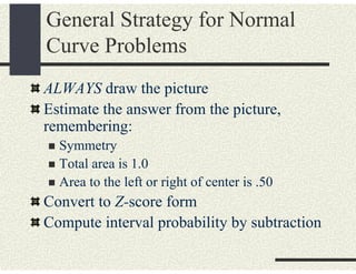 The normal distribution | PDF