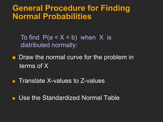 The Normal Distribution.ppt | Free Download