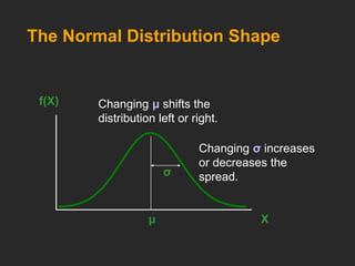 The Normal Distribution.ppt