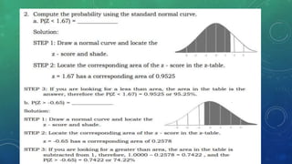 The normal distribution and its properties.pptx