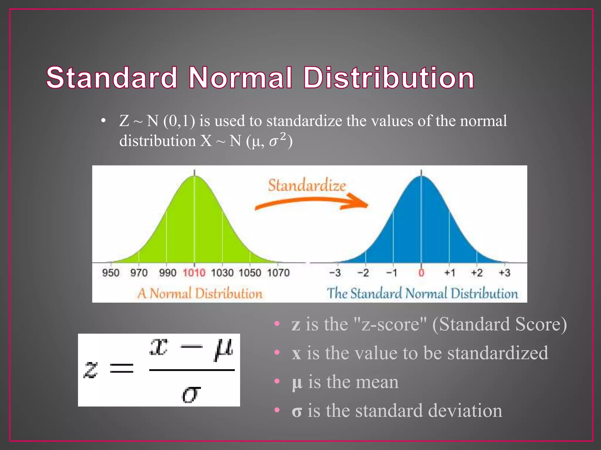 The normal distribution pure maths a level | PPTX