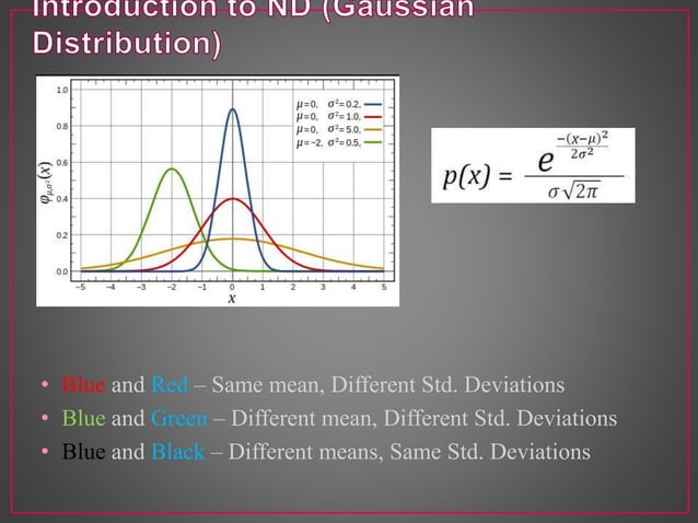 The normal distribution pure maths a level | PPT