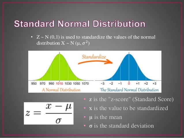 The normal distribution pure maths a level