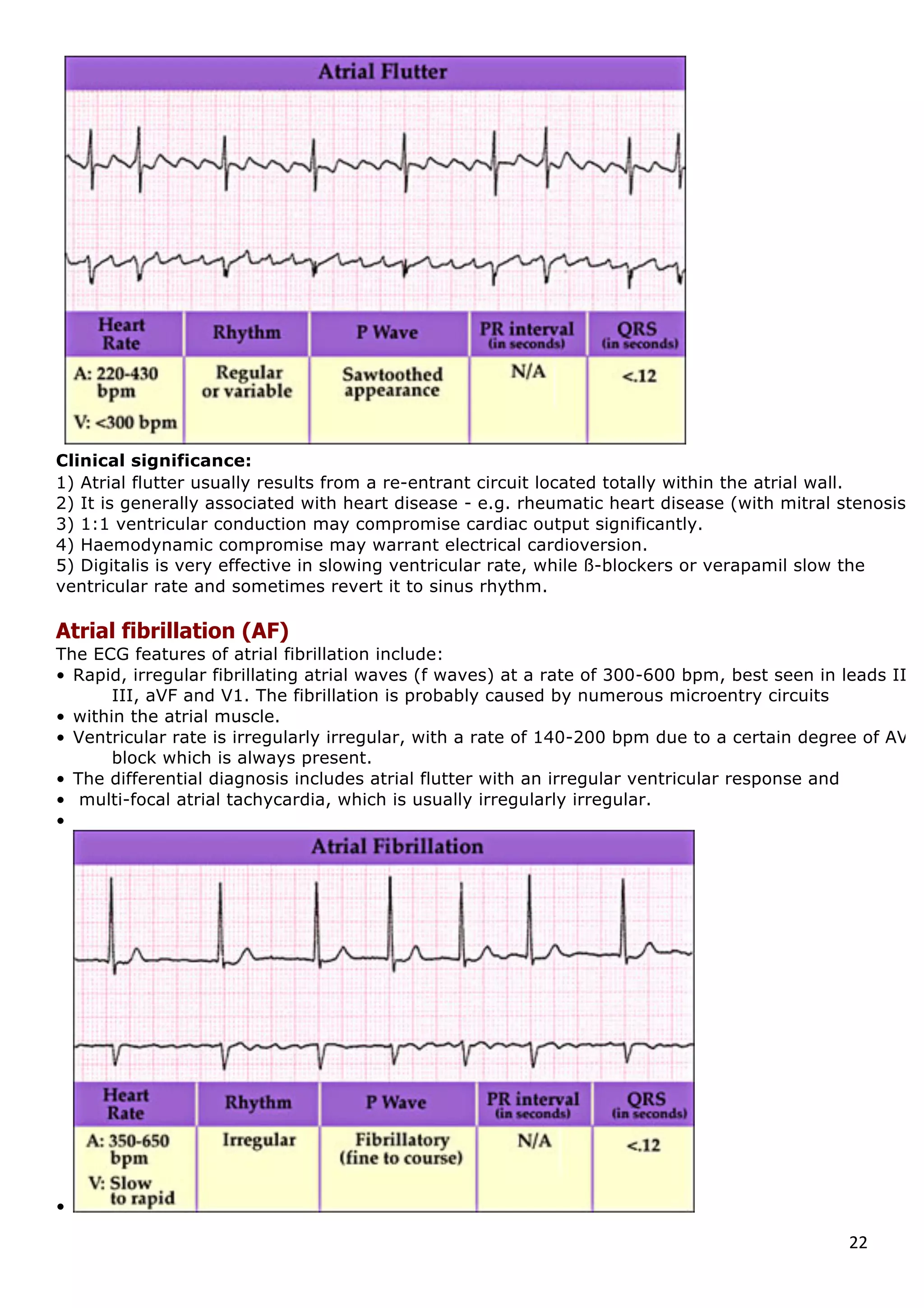 The normal ecg and the 12 | PDF | Chemistry | Science