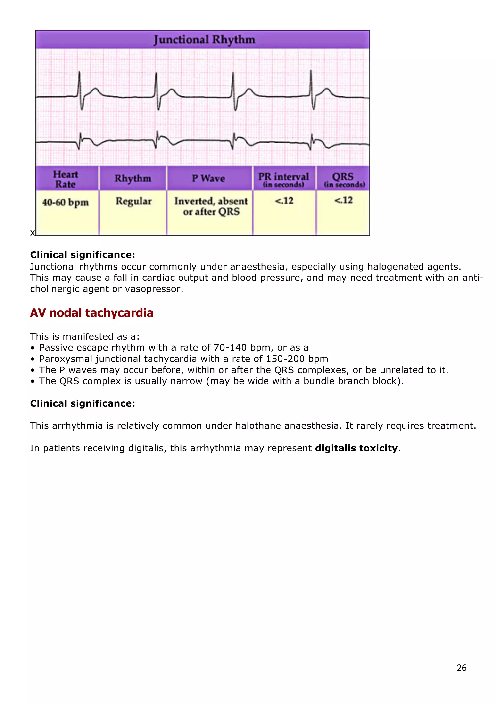 The normal ecg and the 12 | PDF | Chemistry | Science