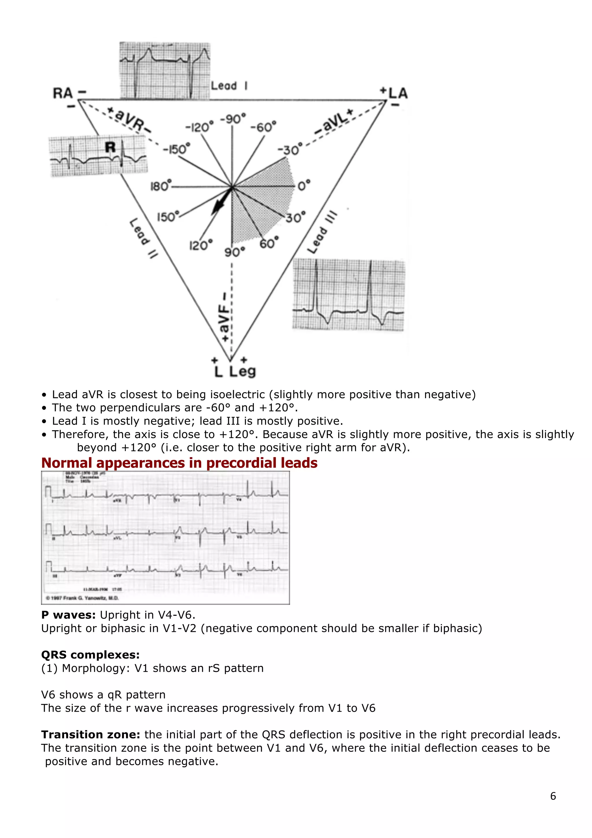 The normal ecg and the 12 | PDF