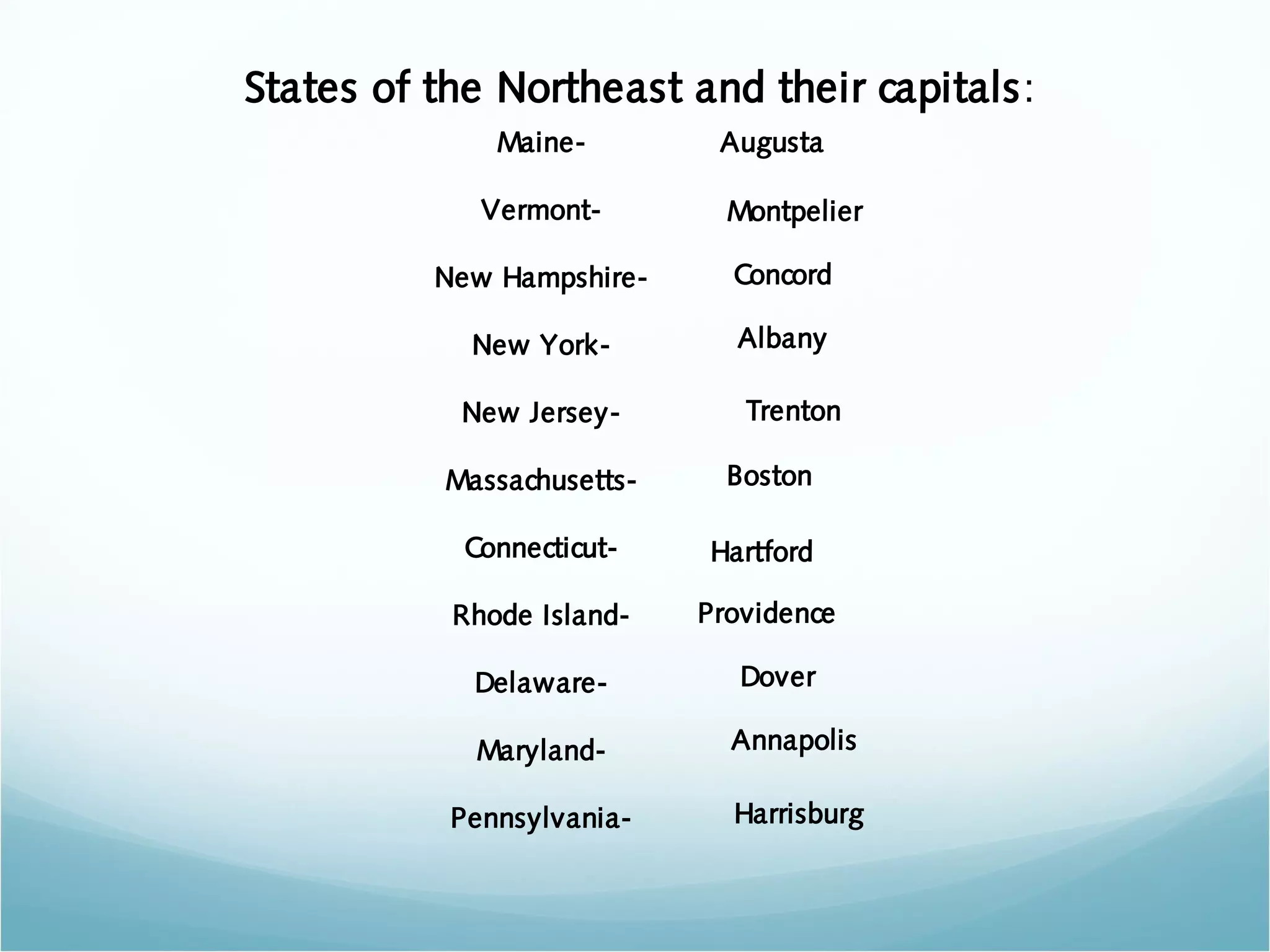 Regions of the United States: The Northeast | PPT