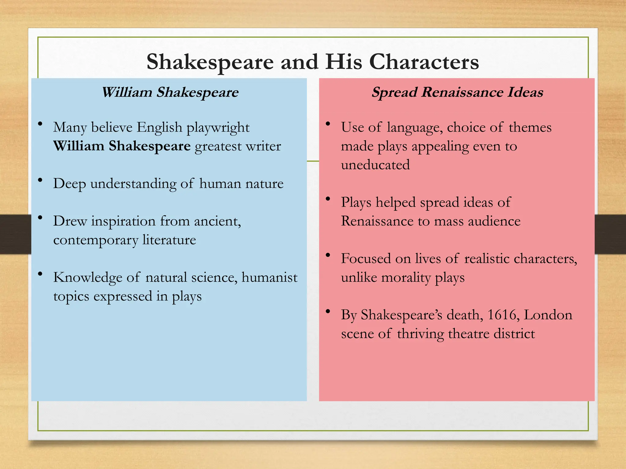 The_Italian_Renaissance_Northern_Renaissance.pptx | Fine Art