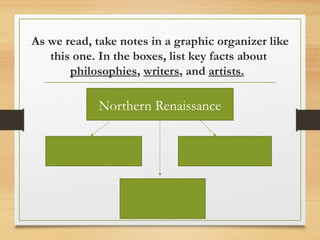 The_Italian_Renaissance_Northern_Renaissance.pptx | Fine Art