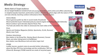 The North Face Hong Kong 2017 Advertising Campaign (Marketing Course ...