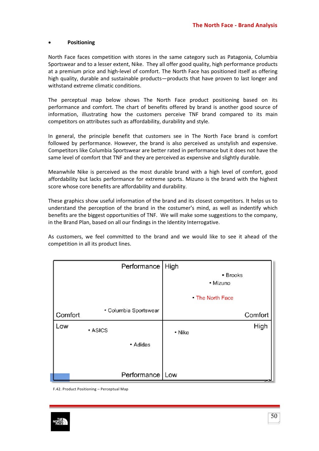 Brand Analysis: The North Face