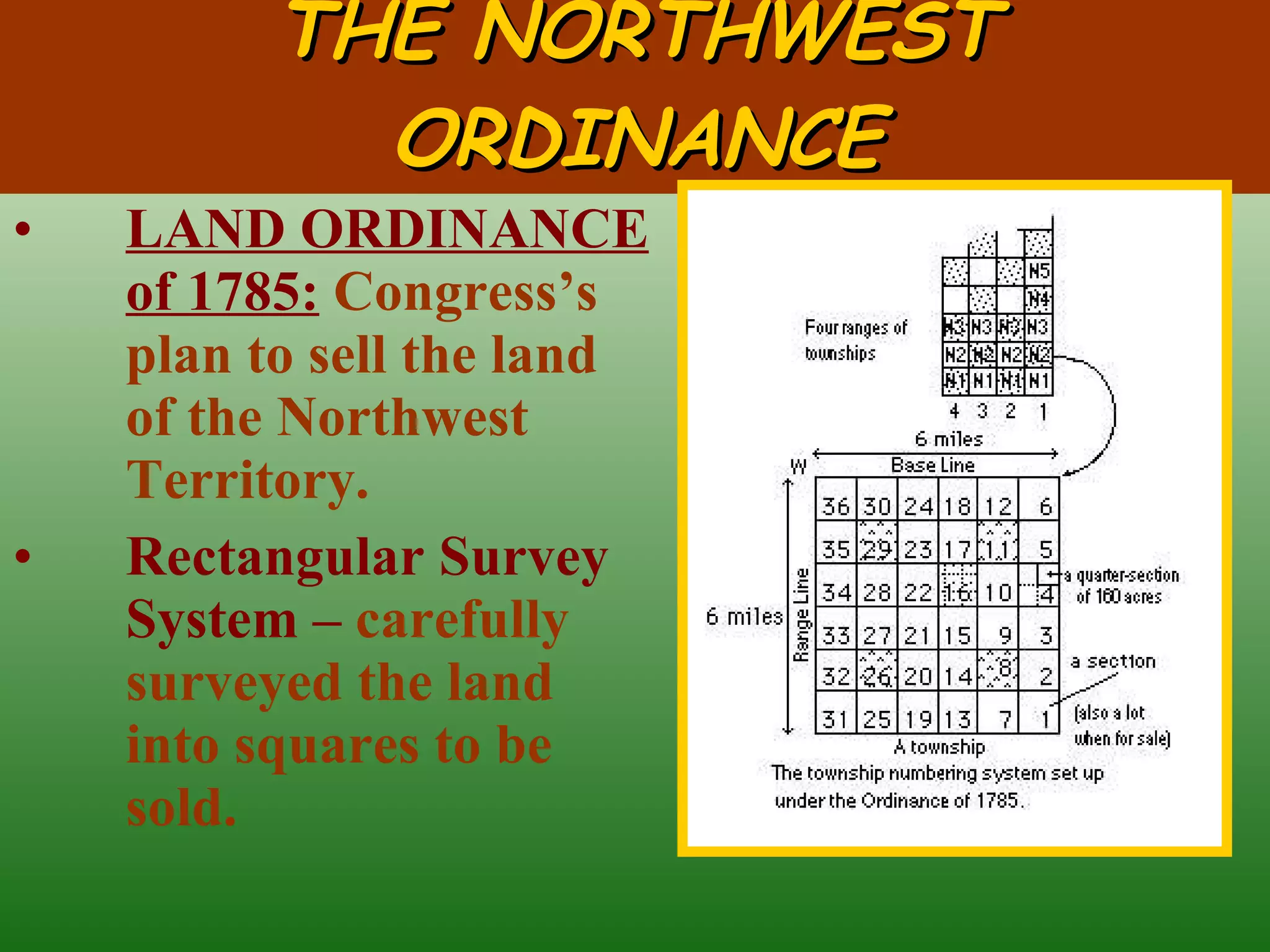 The northwest ordinance of 1787 | PPT