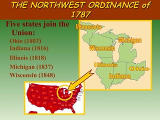 Orderly Expansion of the West | PPT