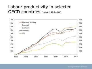 The Norwegian Productivity Commission Productivity Summit 6-7 july 2015 Mexico | PPT