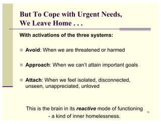 The Not-Craving Brain: From Greed, Hated and Heartache to Contentment ...