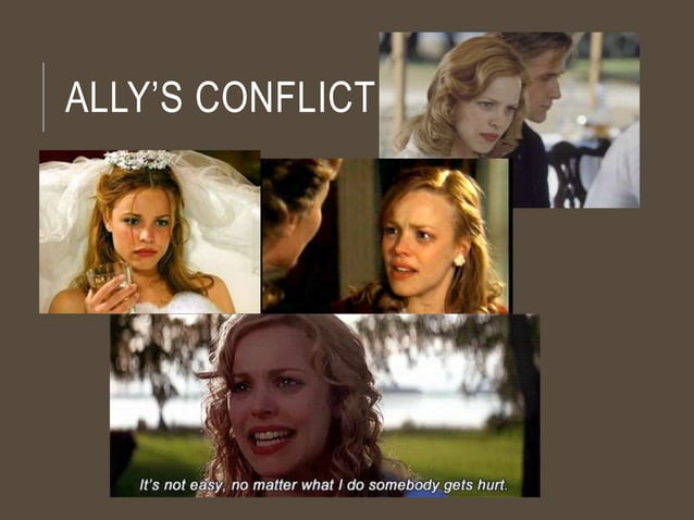 The Notebook motifs, symbols, and tropes | PPTX