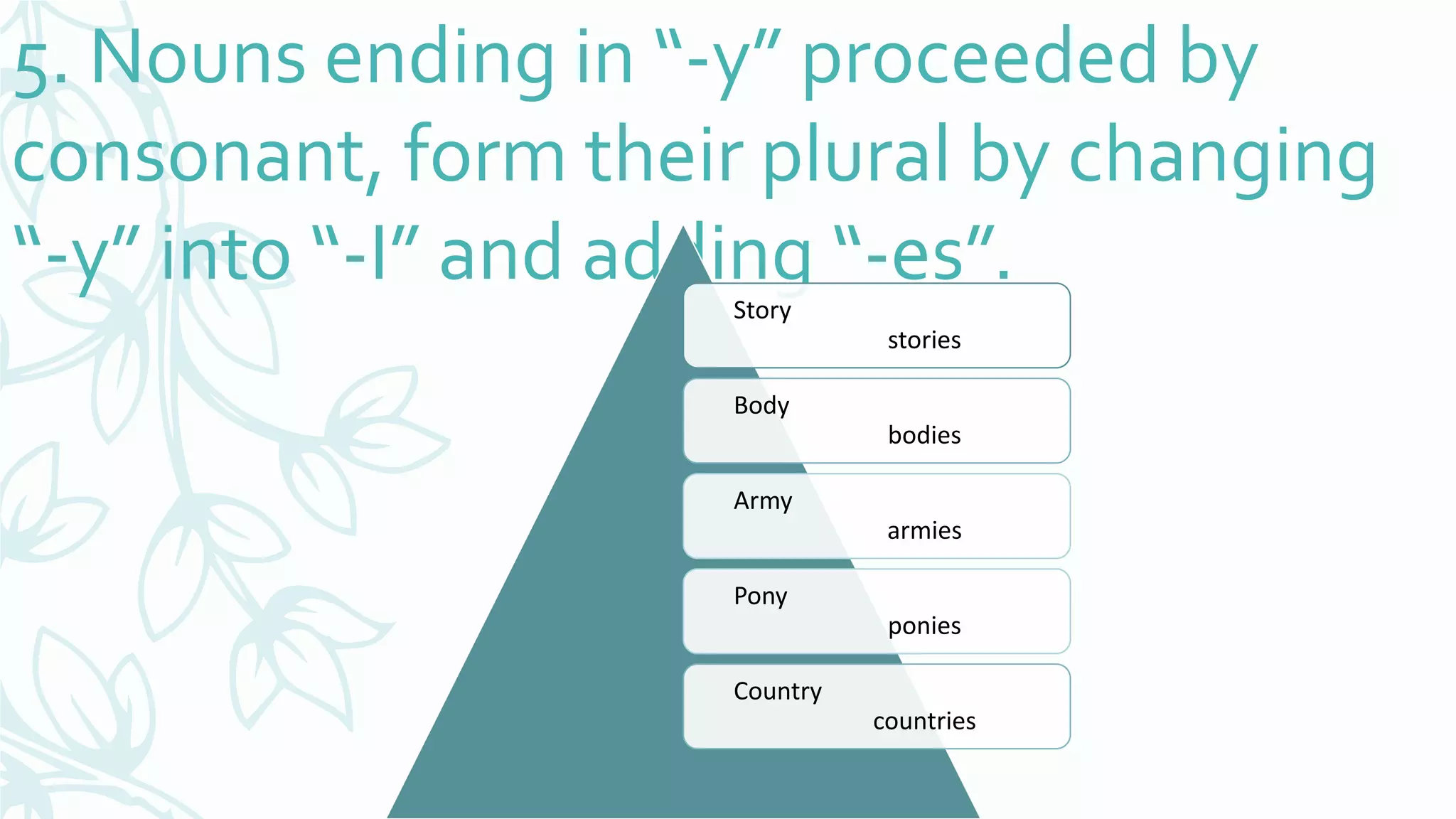 The noun number | PPTX
