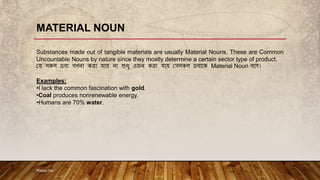 THE NOUN - Part of Speech | PPTX