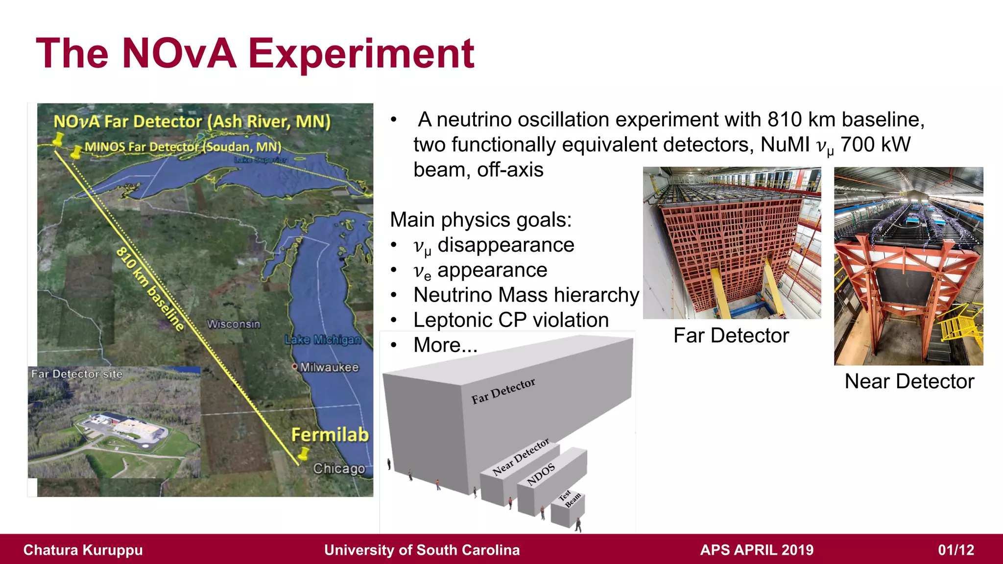 The NOvA Test Beam Program | PDF