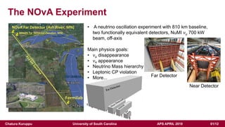 The NOvA Test Beam Program | PPT
