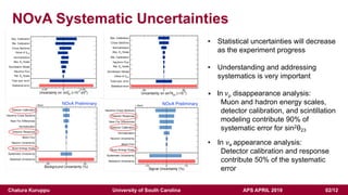The NOvA Test Beam Program | PPT
