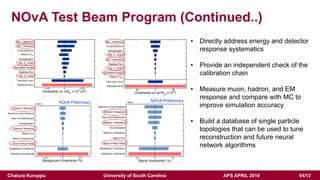The NOvA Test Beam Program | PPT